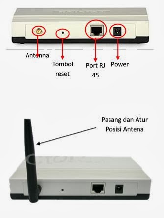 Desain Dan Pengelolaan Jaringan Komputer: LAPORAN PRAKTIKUM MEMBUAT ...