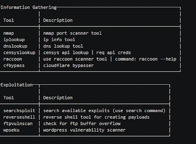 BabySploit : Pentesting Tool/Framework for Beginners