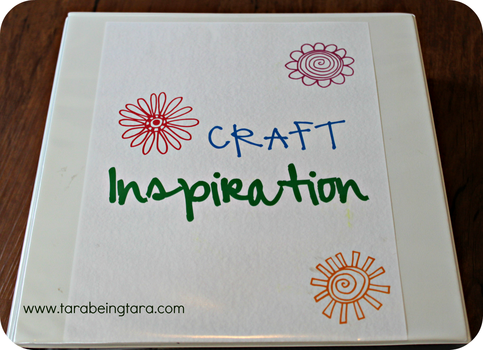 Tara Being Tara: Organizing your craft ideas