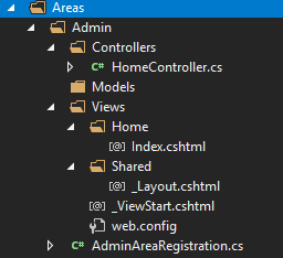 Tech Junkie Blog - Real World Tutorials, Happy Coding!: Hour 18 ASP.NET Core: Add Area For ...