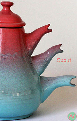 Laboratory Equipment Names, Meaning & Pictures | necessary vocabulary ...