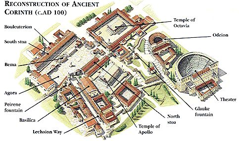 metousia: Corinth Agora