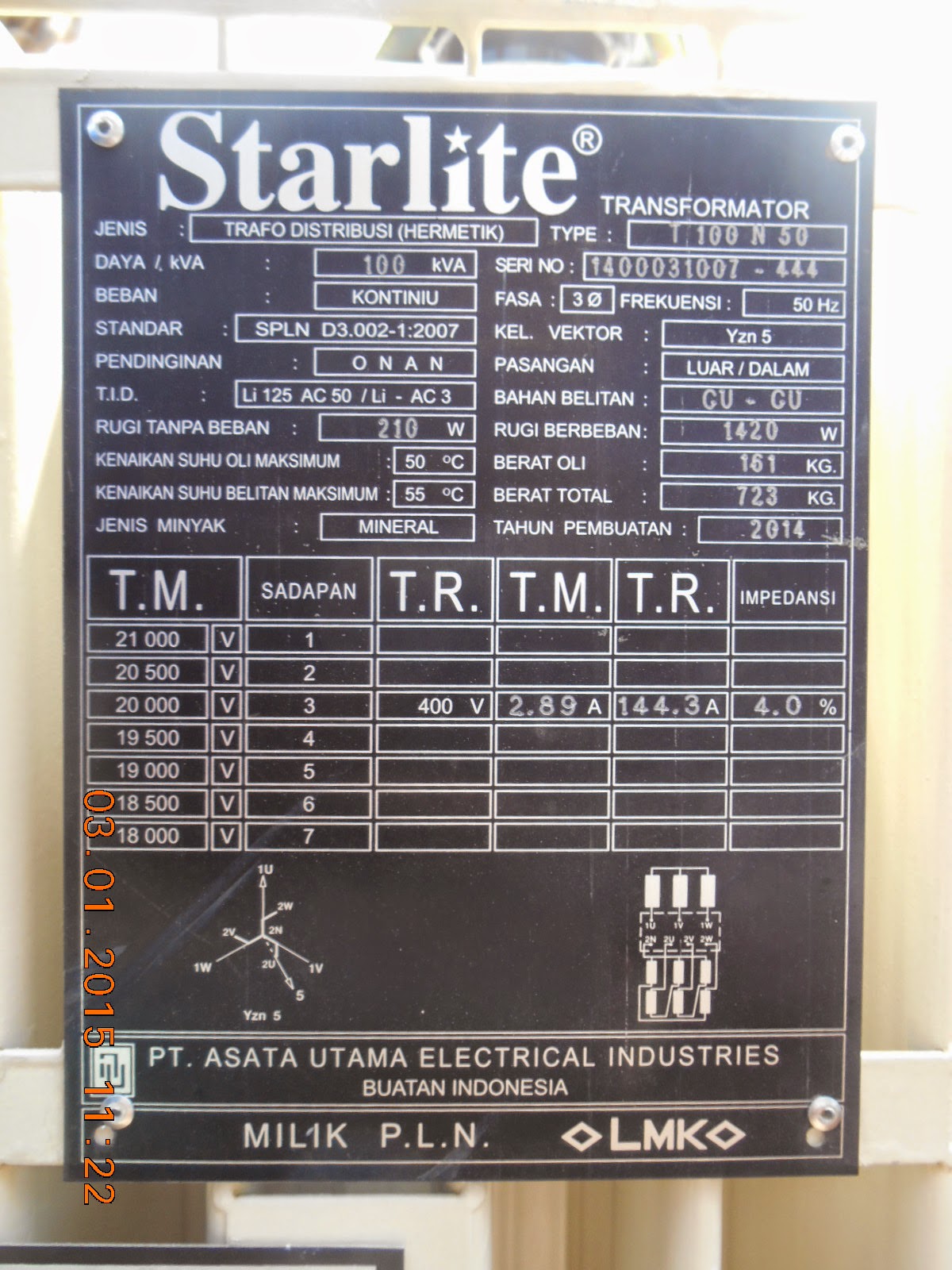 YANTEK KIJANG: UPRATING TRAFO GD KJG-004