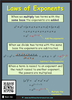Rules of Exponents ~ TenTors Math Teacher Resources