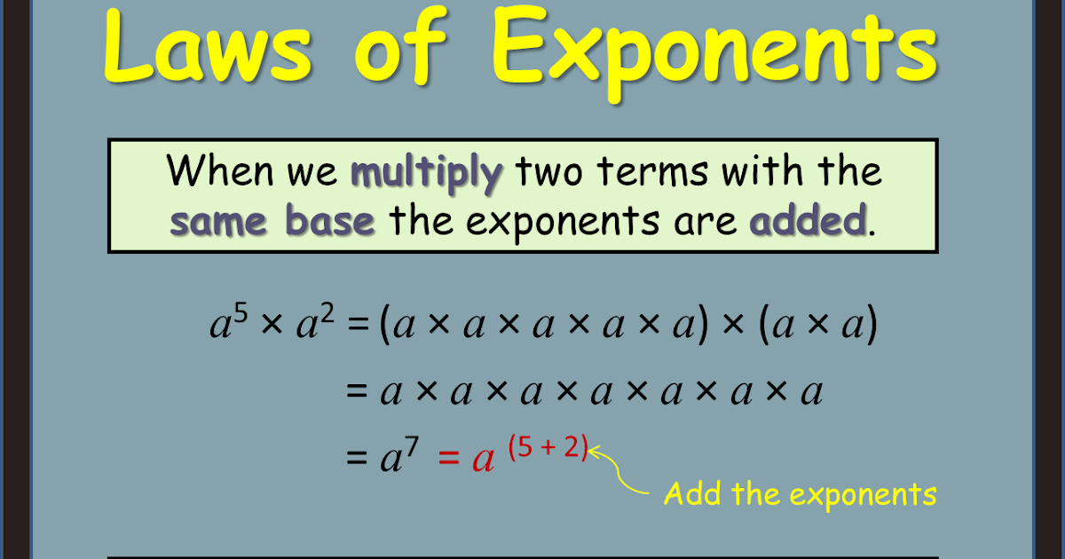 Rules of Exponents ~ TenTors Math Teacher Resources