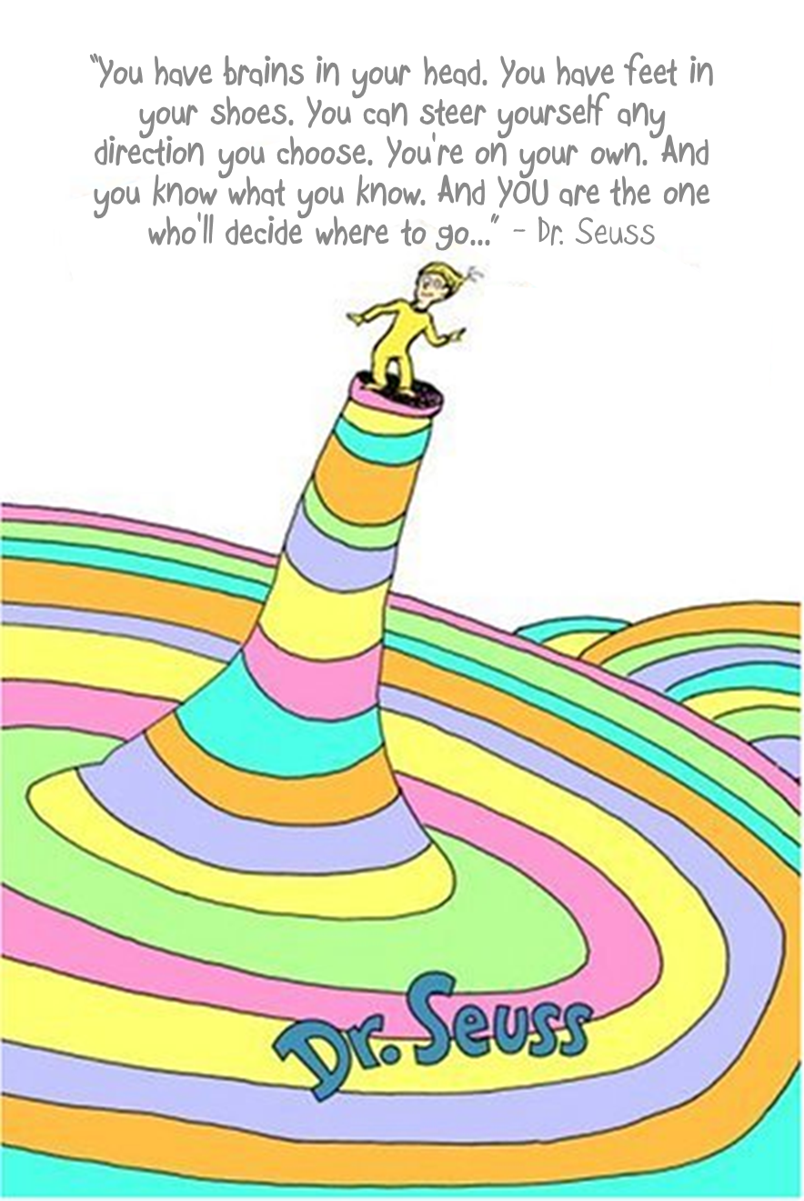 The Chronicle of Woos: Happy Birthday, Dr. Seuss