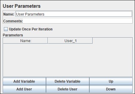 PerfLink: JMeter - PreProcessor - "User Parameters"