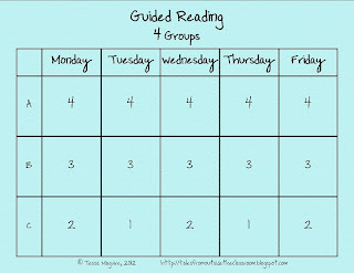 Classroom Freebies Too: Guided Reading