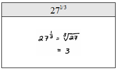 OpenAlgebra.com: Free Algebra Study Guide & Video Tutorials: Rational ...