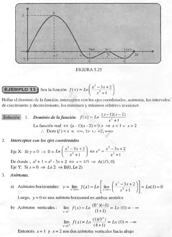 CRITERIO DE LA PRIMERA DERIVADA EJERCICIOS RESUELTOS PDF