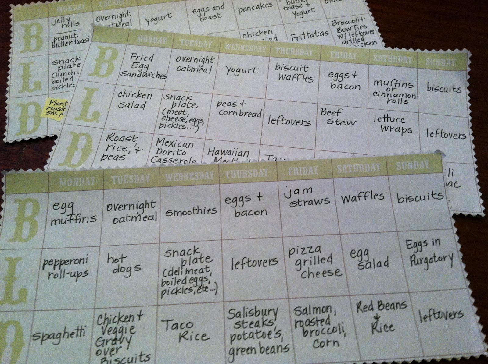 Along Came the Bird: Streamlining