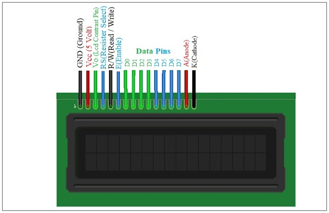3 wire Lcd Control using 74Hc595 Shift resister with Arduino ...