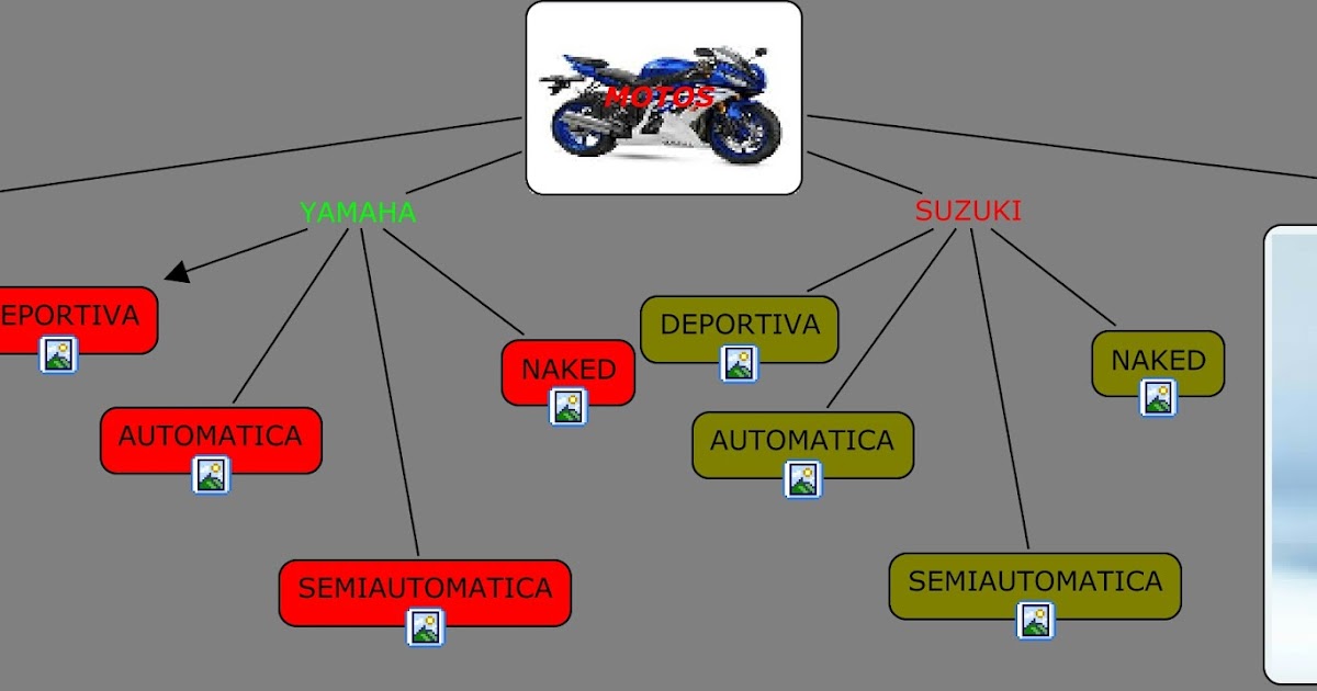 PARADO EN LAS GANAS DE VIVIR: MAPA DE CMAP
