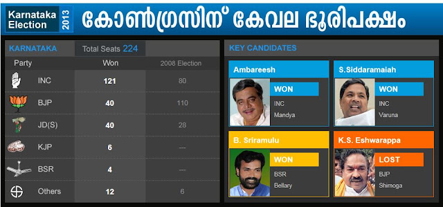 ACCOUNTING SOFTWARE COMRADE INDIA AUSTRALIA UAE