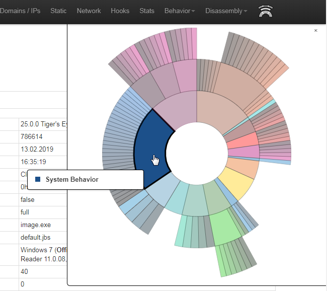 Deep Malware Analysis - Deep Behavior Reports - how to find the needle ...