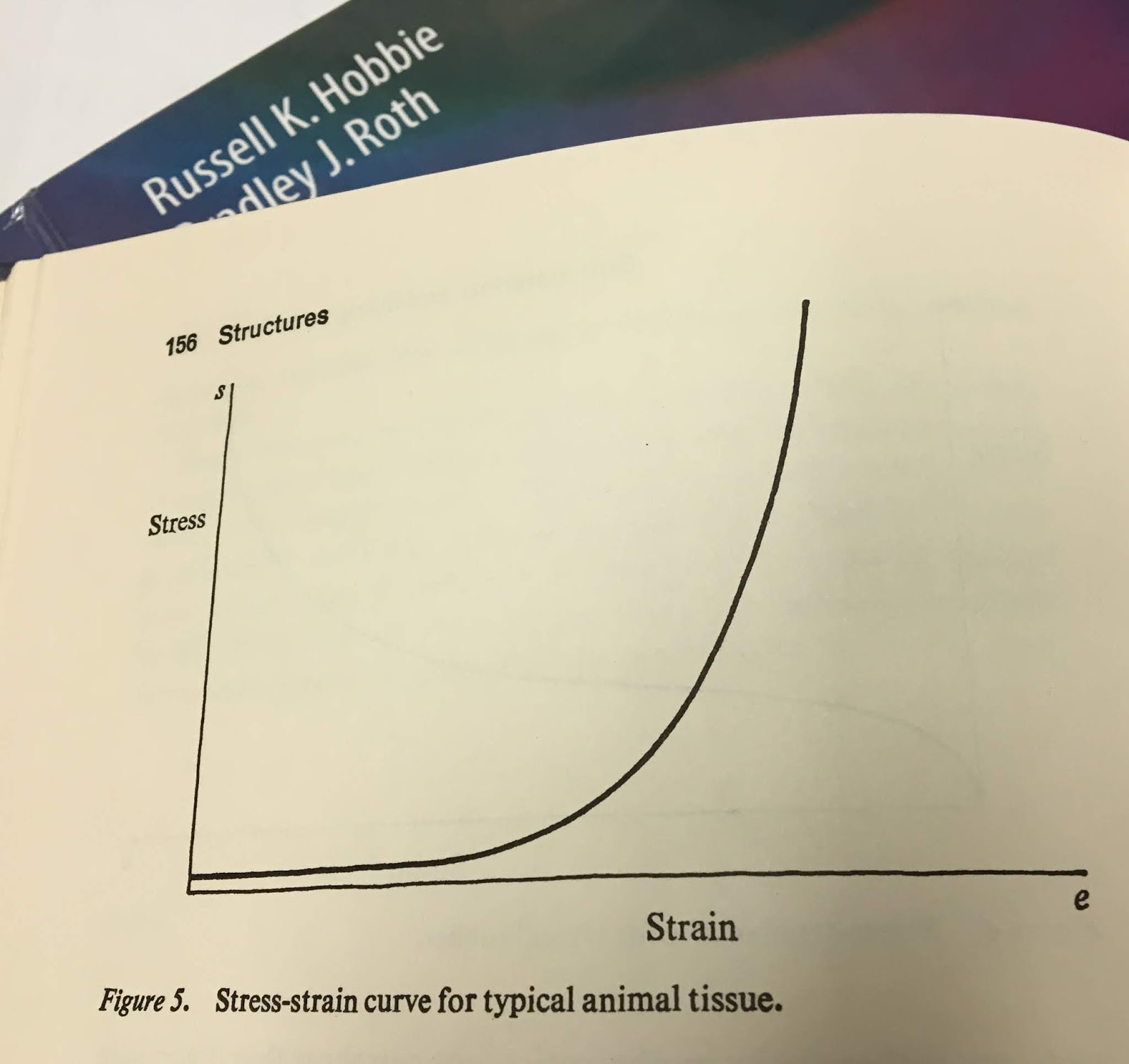 Intermediate Physics for Medicine and Biology: Structures: Or Why ...