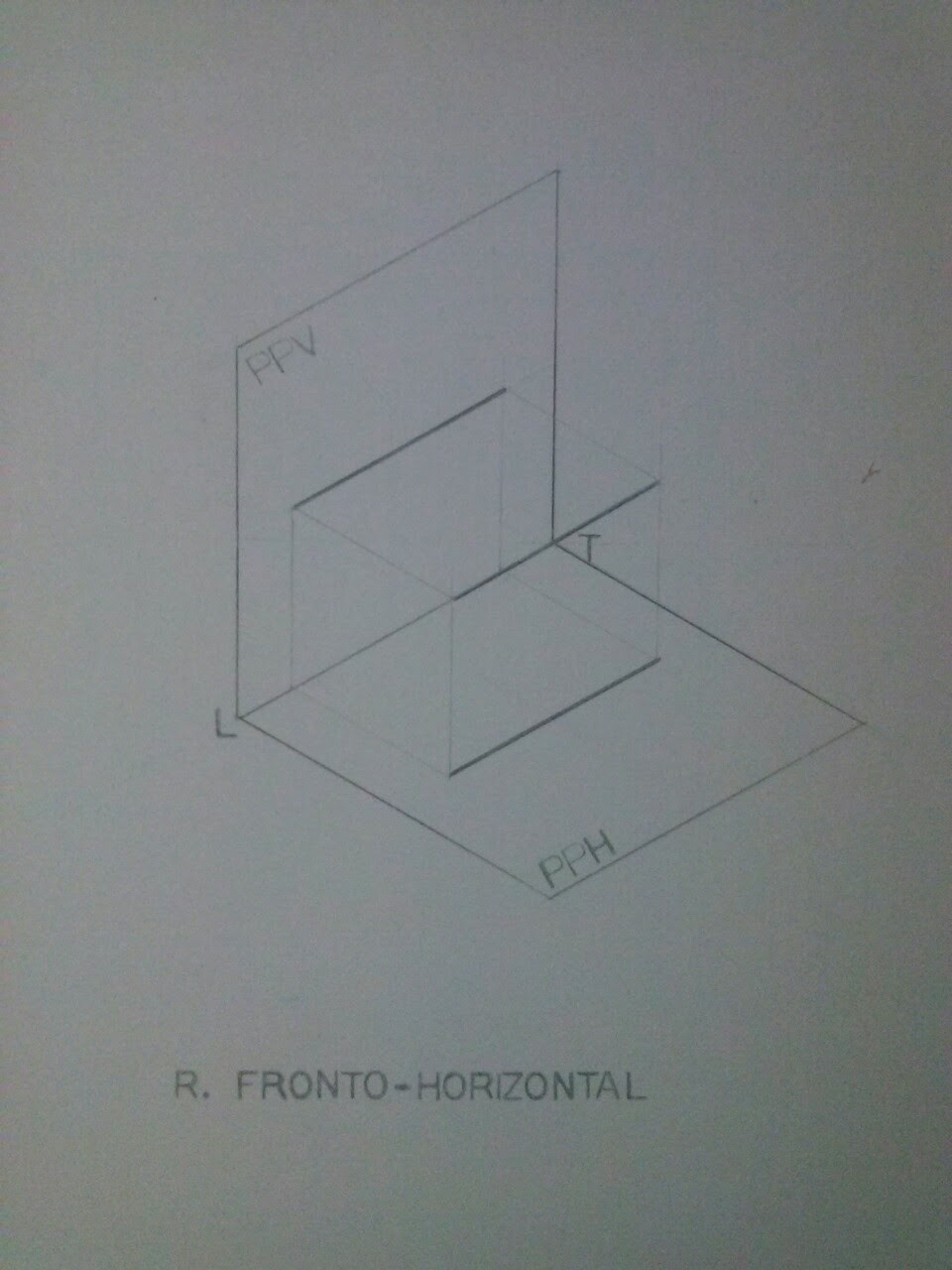 Geometria Descriptiva: Sombra de una recta