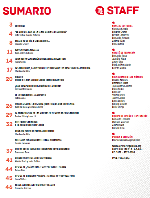 Revista Ideas de Izquierda, adelanto de Editorial y sumario