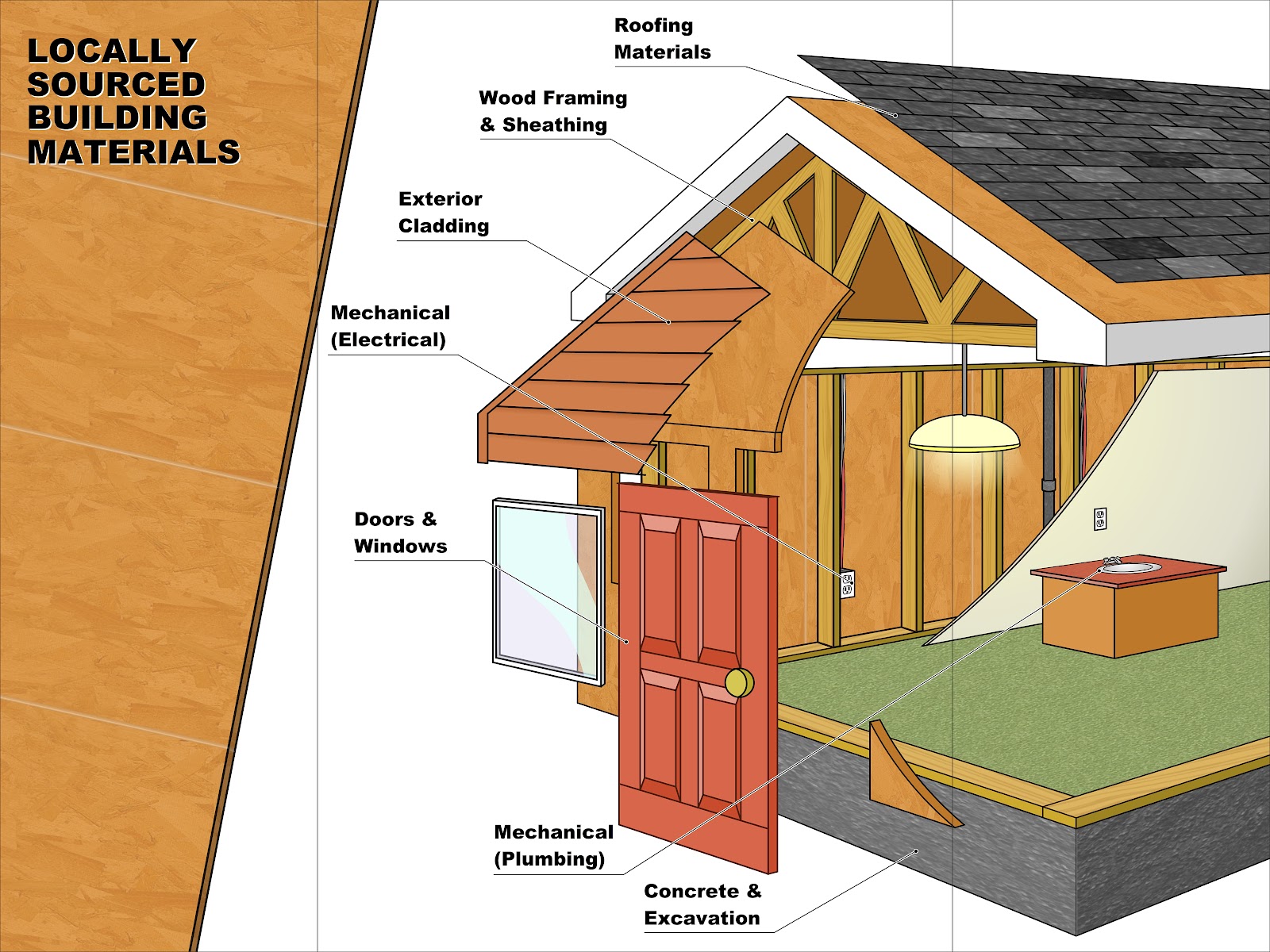 GluttonForPunishment