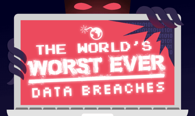 The World’s Worst Ever Data Breaches #Infographic - Visualistan