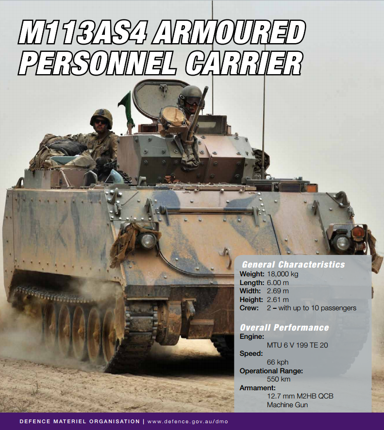 DEFENSE STUDIES: 50 Years Service for M113