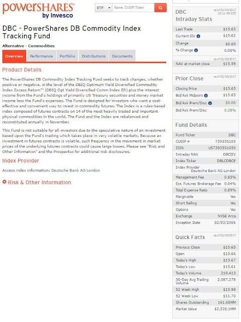 魔術師的伊謝爾倫日記: 魔術師資產配置（2017年1月）：解畫篇