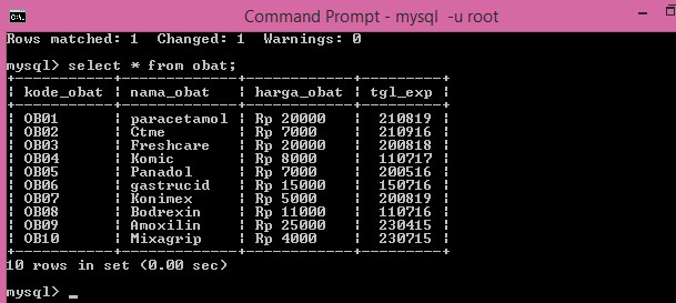 Tutorial Membuat Database Apotik Pada Command Prompt | KiniTekno