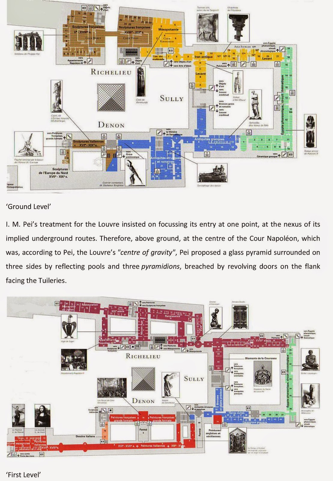 Case Studies on Museums: LOUVRE EXTENSION - I. M. Pei - 342,358