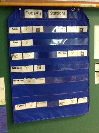 Essential Edification : Creating a Data-Based Essential Skills Classroom