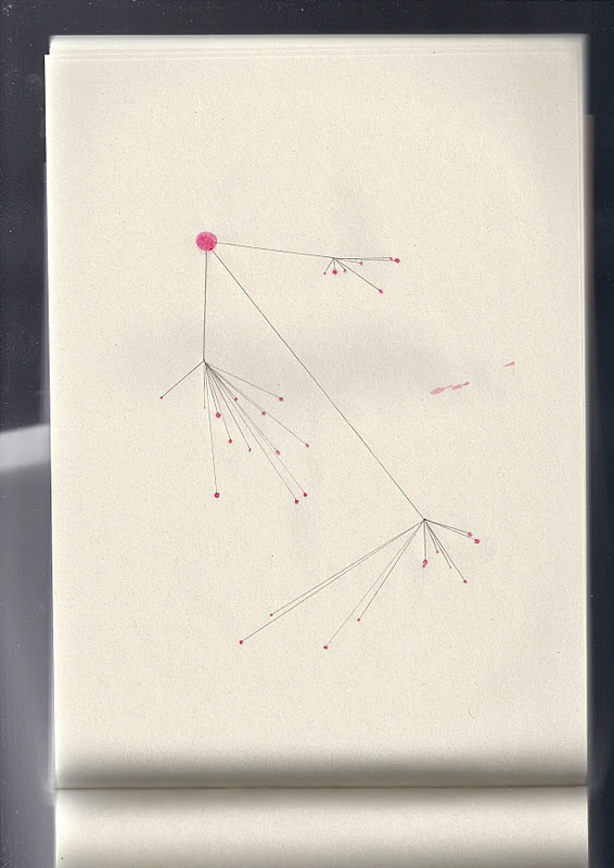 Nate Kitch - Illustrator/Designer - Blog: droplet maps