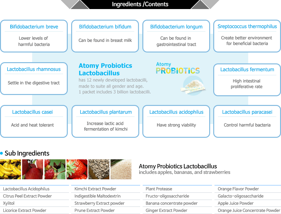 MIHAELA'S WORLD: ABOUT ATOMY - ABSOLUTE QUALITY, ABSOLUTE PRICE