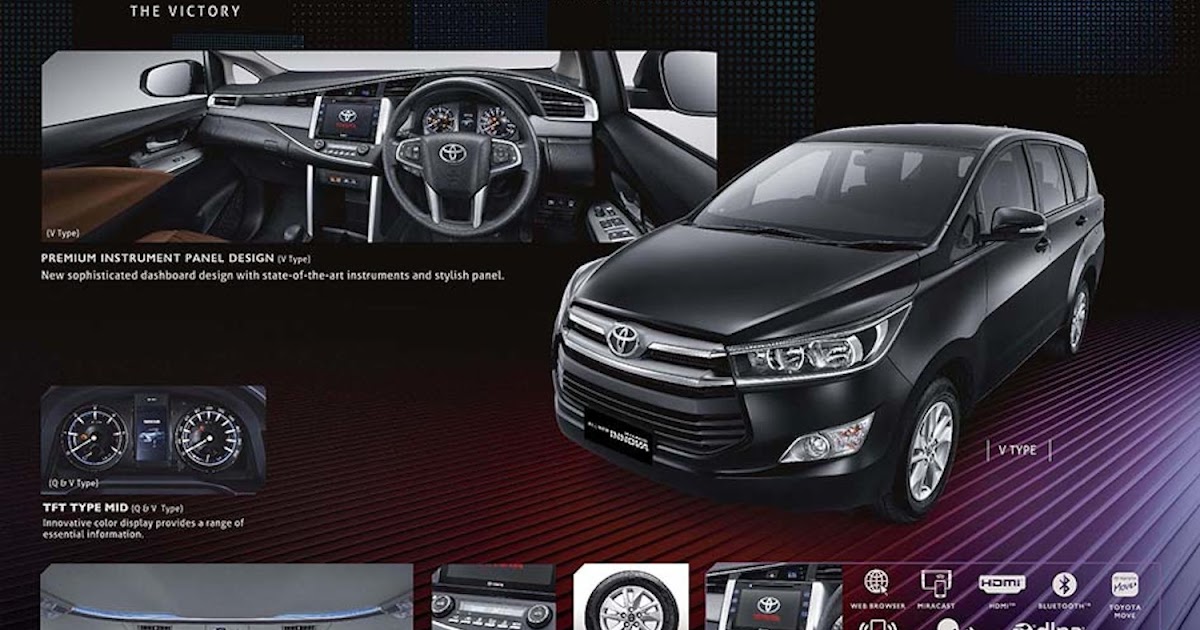 15+ Brosur Toyota Kijang Innova