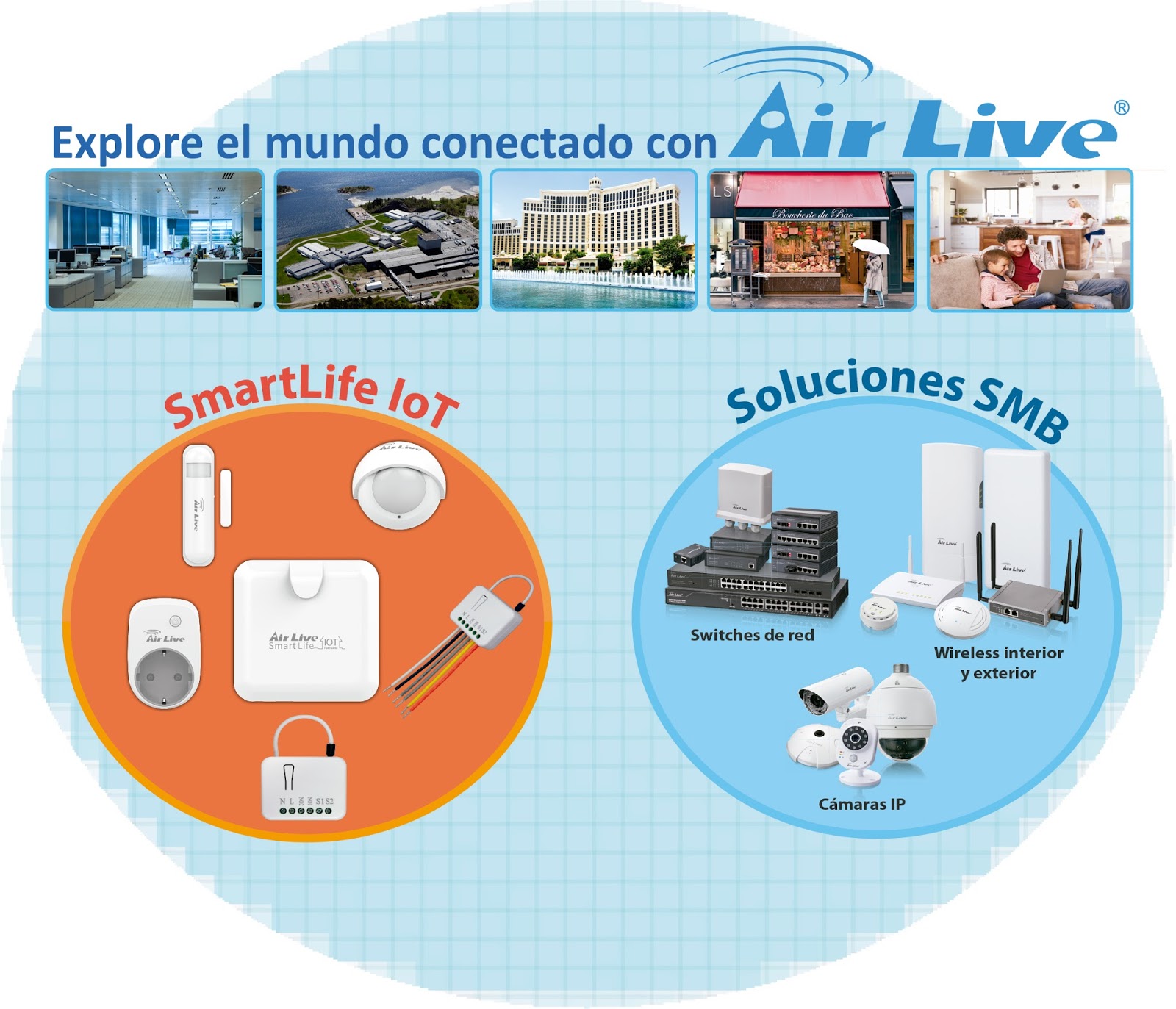 Air Live Latin America: IoT y SMB, las dos líneas de soluciones de ...