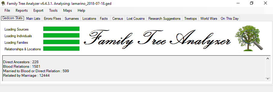 Fortify Your Family Tree: Use This Tool to Discover Family Tree Insights