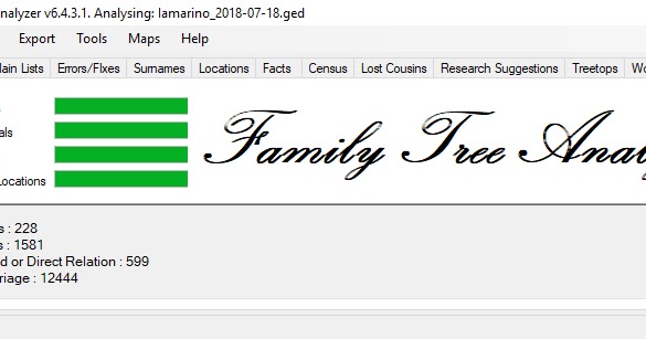 Fortify Your Family Tree: Use This Tool to Discover Family Tree Insights