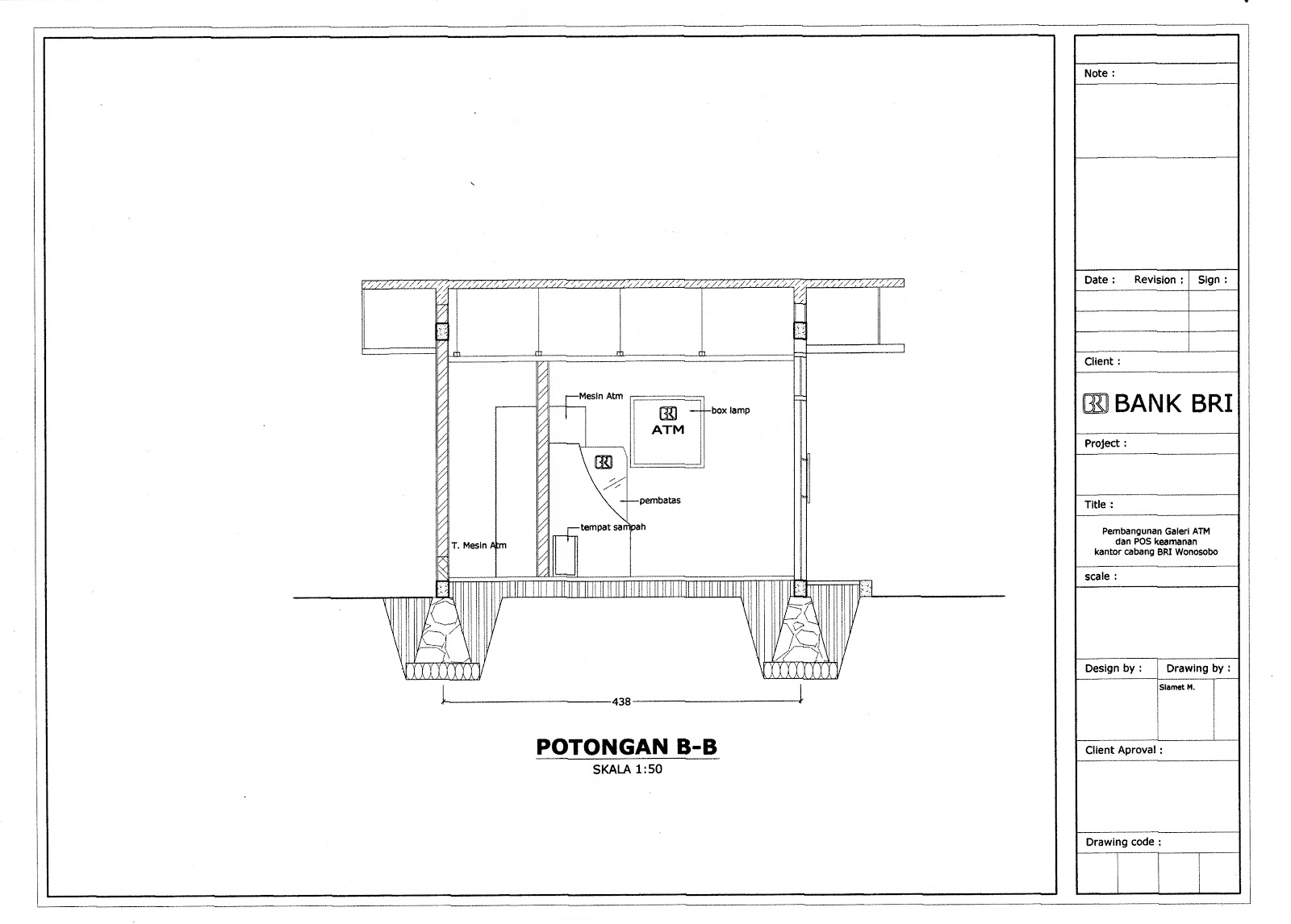 Slamet Marmanto: galeri atm
