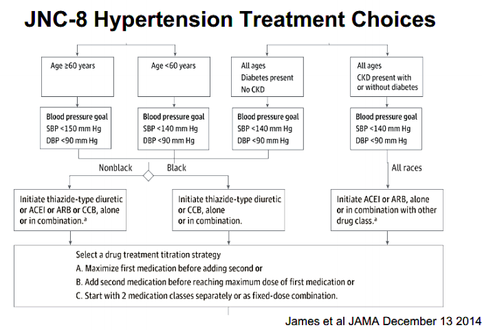 doctor's blog: June 2017