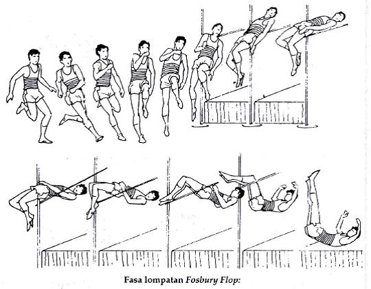 Lee Cheah Liang: Lompat Tinggi