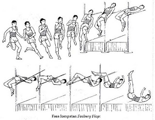 Lee Cheah Liang: Lompat Tinggi