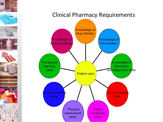 The Benefits of Clinical Pharmacy Training Services For Specialty ...