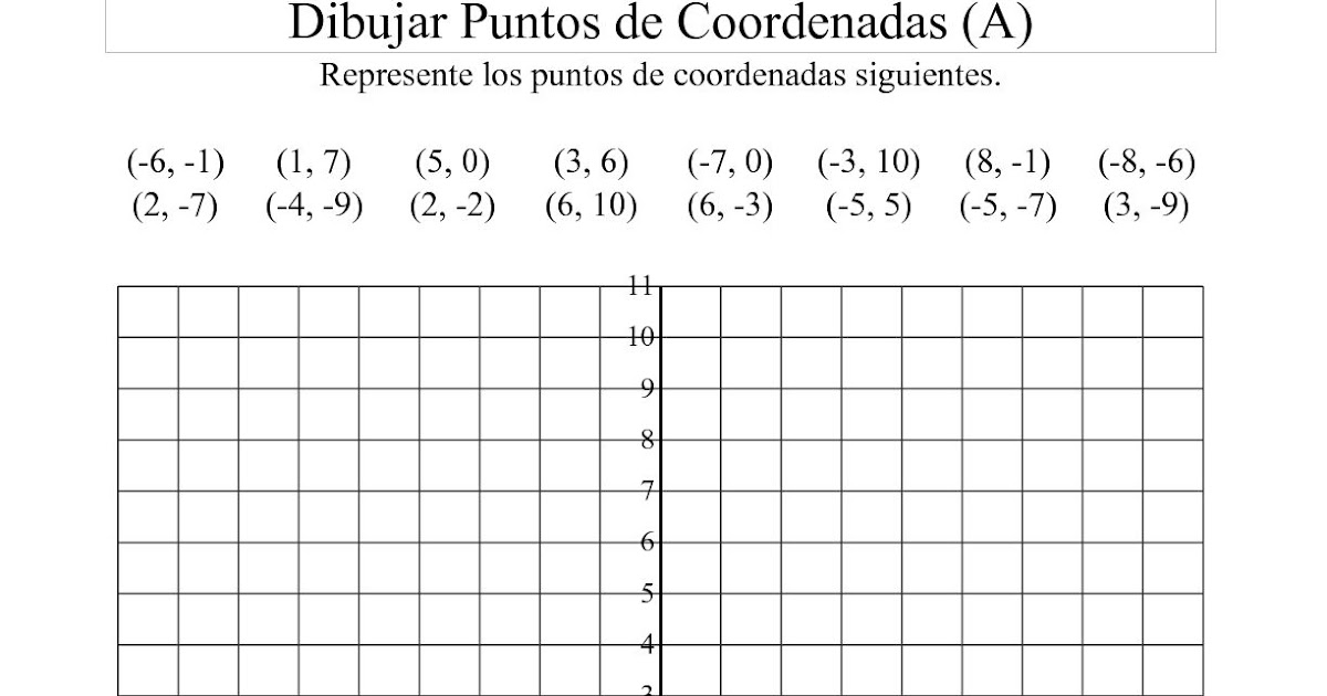 Ejercicios de coordenadas cartesianas