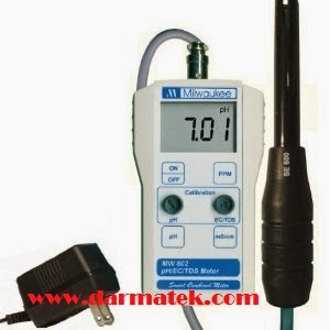 MILWAUKEE MW-802 pH / Conductivity / TDS Combination Meter | Toko ...