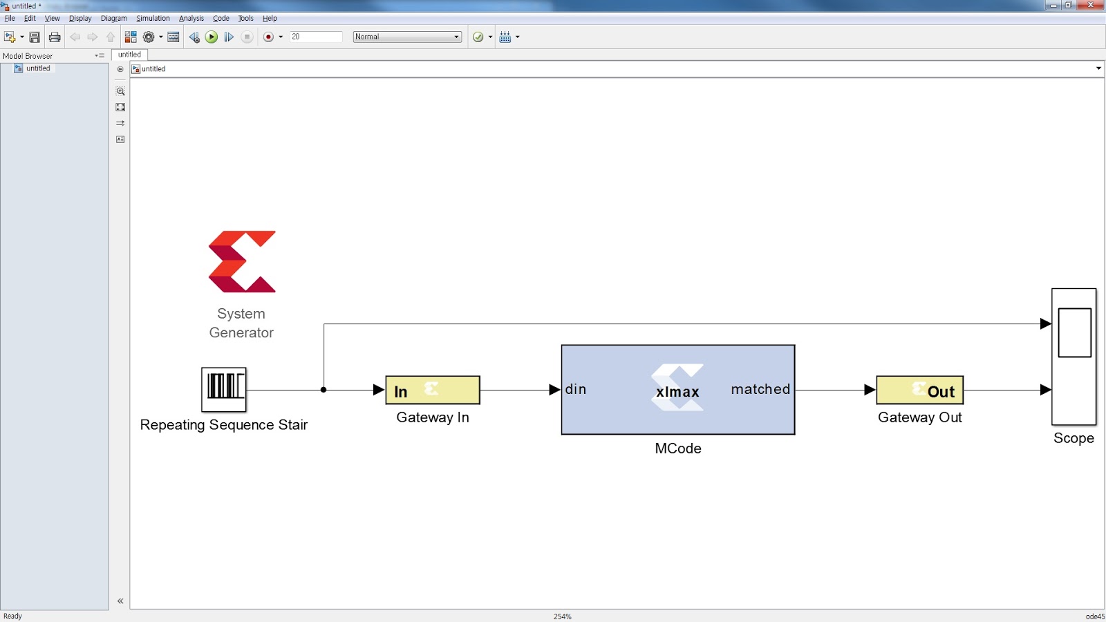 Park&Jo: Xilinx System Generator -- 07. Lab 4 - System Control