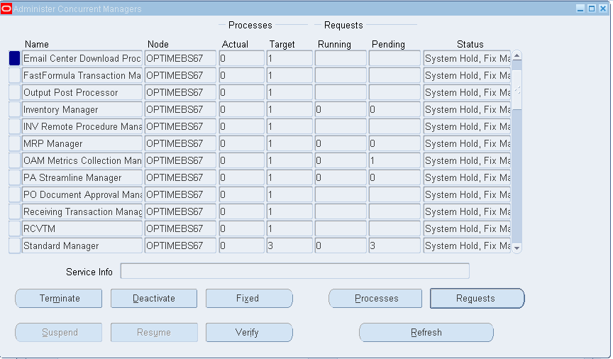 Oracle Apps DBA Blog: R 12 Concurrent Manager Status: "System Hold, Fix ...