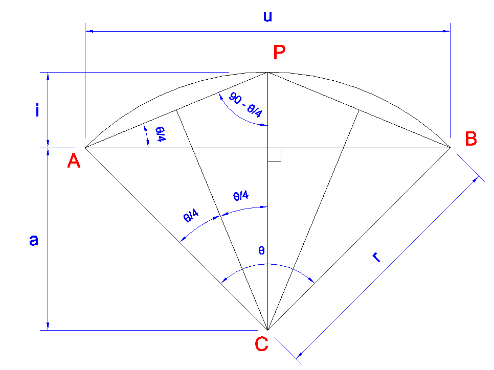 ΑΡΙΘΜΟΣ: Polylines: Radius-Bulge Turnaround