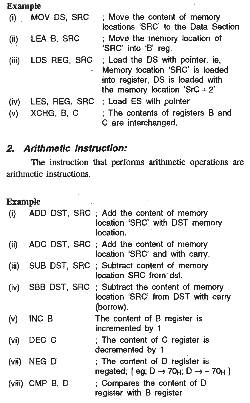 A Media To Get All Datas In Electrical Science Arithmetic Instruction Set In 8086 Processors