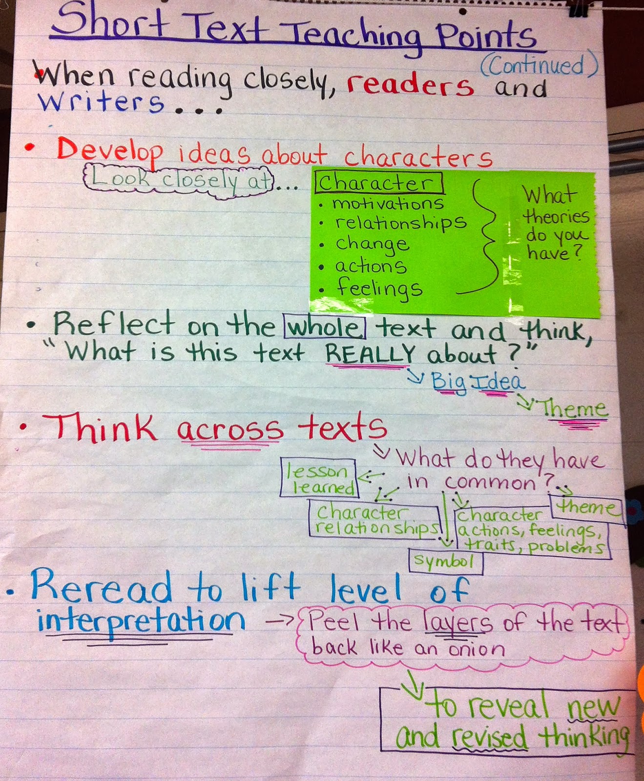 Two Reflective Teachers: A Peek into our Short Text Unit