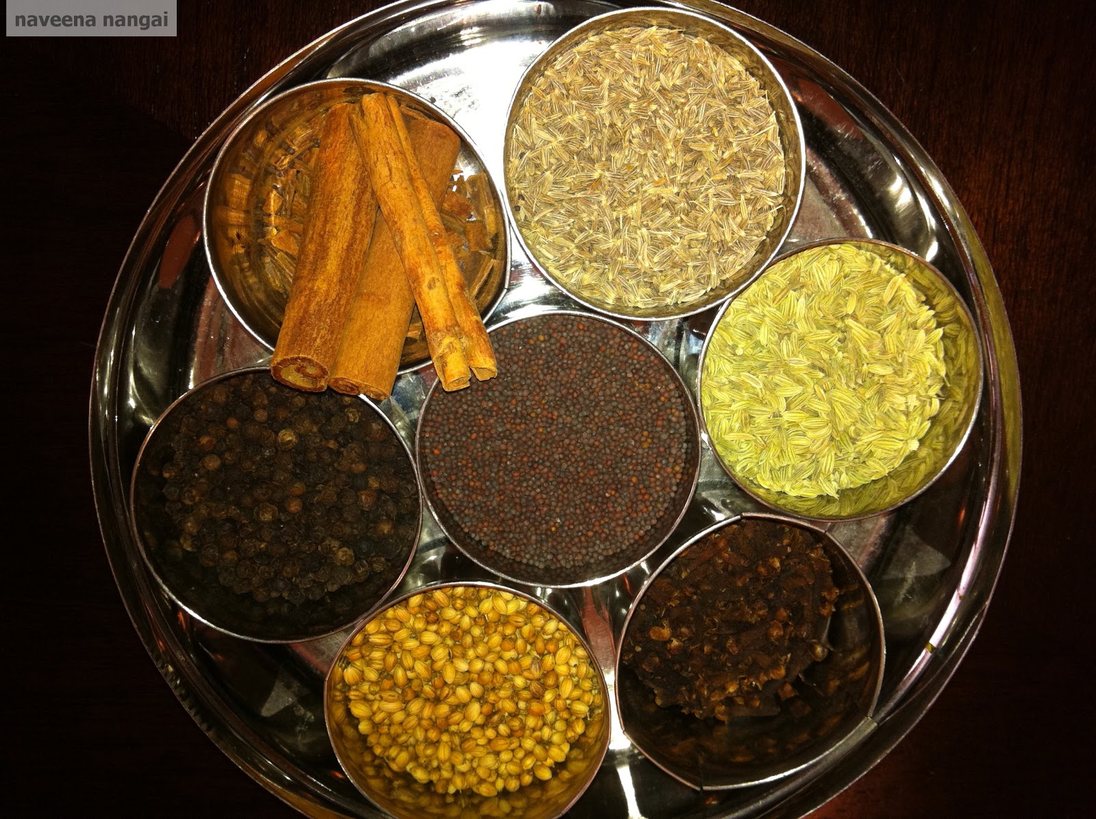 Essential Spices for Healthy Cooking