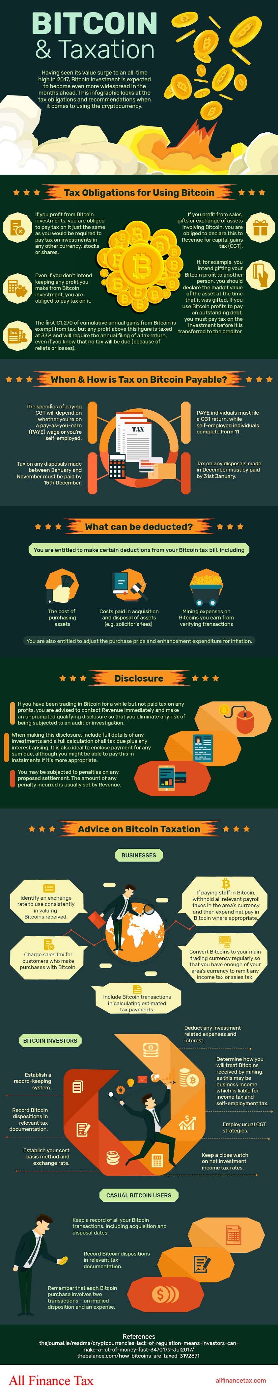 What You Should Know About BITCOIN AND TAXES #infographic - Visualistan
