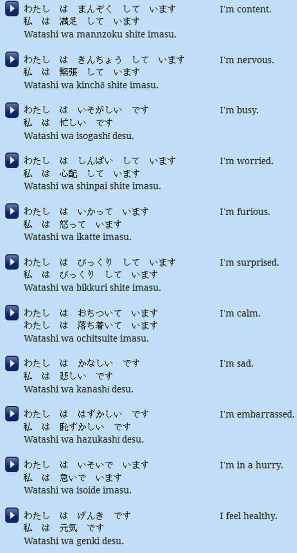 Learn languages: Expressing emotions in Japanese